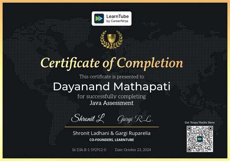 Dayanand Mathapati On Linkedin Linkedin Java Certification Programming
