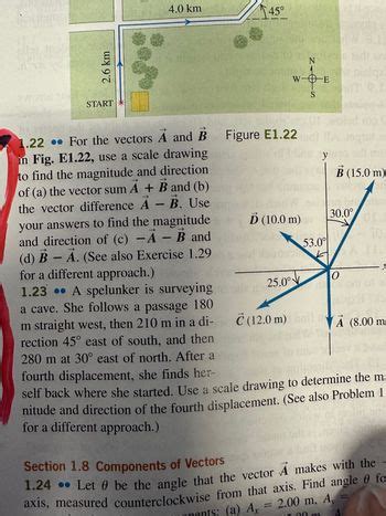 Answered 1 22 For The Vectors A And B In Fig E1 22 Use A Scale