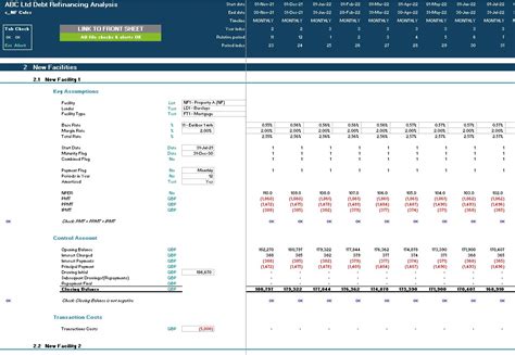 Debt Loan Refinancing Analysis Excel Tool Eloquens