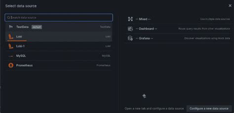 Install Loki And Visualize Logs With Grafana 4sysops