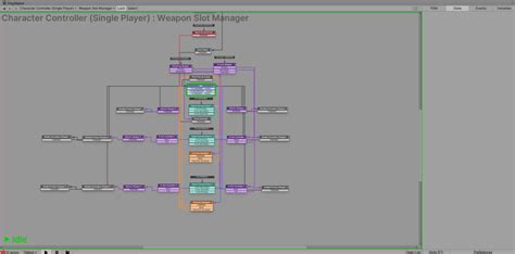 Bestfps V10 Full Body Character Controller For Playmaker Sp