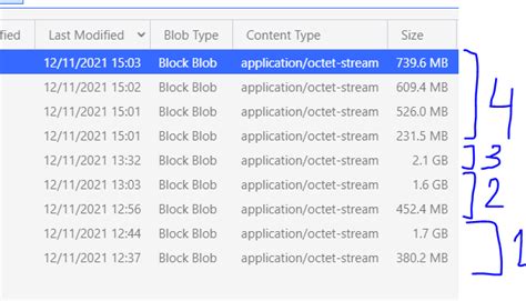 Delta Merge File Size Control Databricks Community 11509
