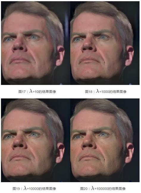 基于深度学习的图像真实风格迁移 知乎 基于深度学习的图像真实风格迁移 知乎