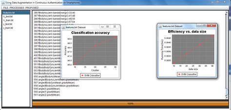 Top PhD Research Topics In Learning Technologies Innovative Ideas