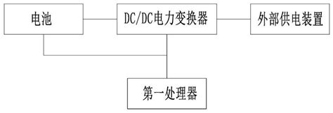 一种电池供电装置及其供电系统的制作方法