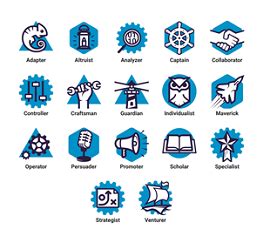 Predictive Index Archives Hawthorne Union