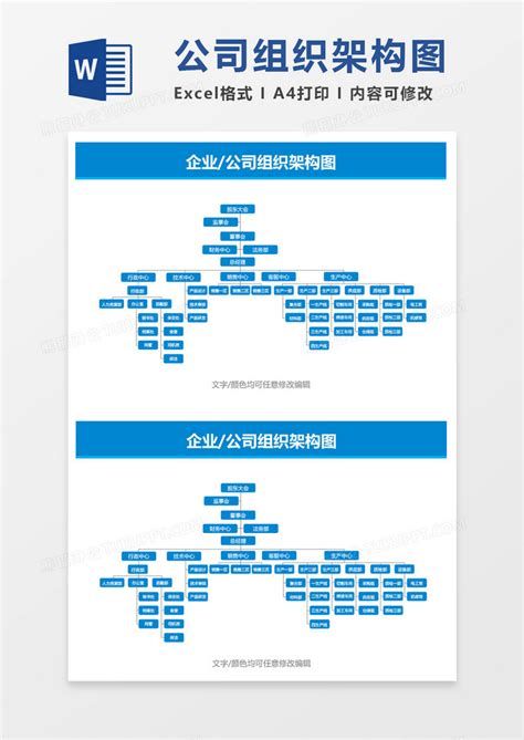 企业公司组织架构图word模板下载 熊猫办公