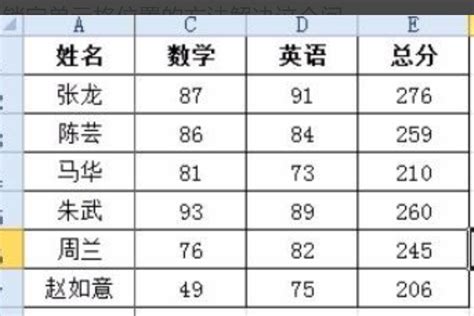 如何在excel数据中间插入数据而不覆盖原有数据 百度经验 如何在excel数据中间插入数据而不覆盖原有数据 百度经验
