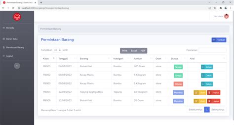 Github Van Surya Sistem Informasi Inventory Gudang Kopi Sistem