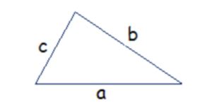 Scalene Triangle Formula With Examples Infinity Learn