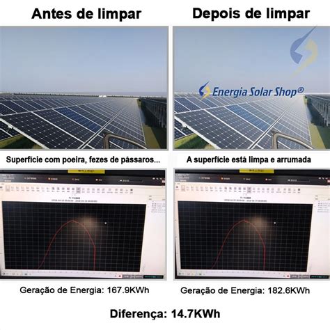 Como Fazer A Manutenção Dos Painéis Solares