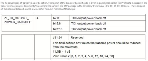 Iwr Isk Ods Iwr Isk Ods Txoutpower In Overhead People Counting