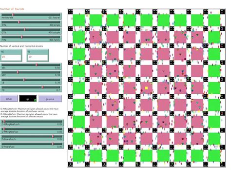 agent based modeling simulation using r or and netlogo by yassir mhamdi
