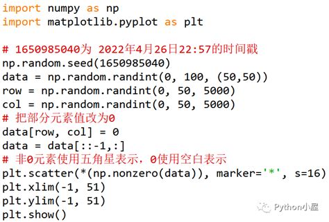 Python可视化扩展库Matplotlib函数spy 与scatter 的对应关系 CSDN博客