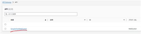 Api Gateway で Websocket 開発（実装編）