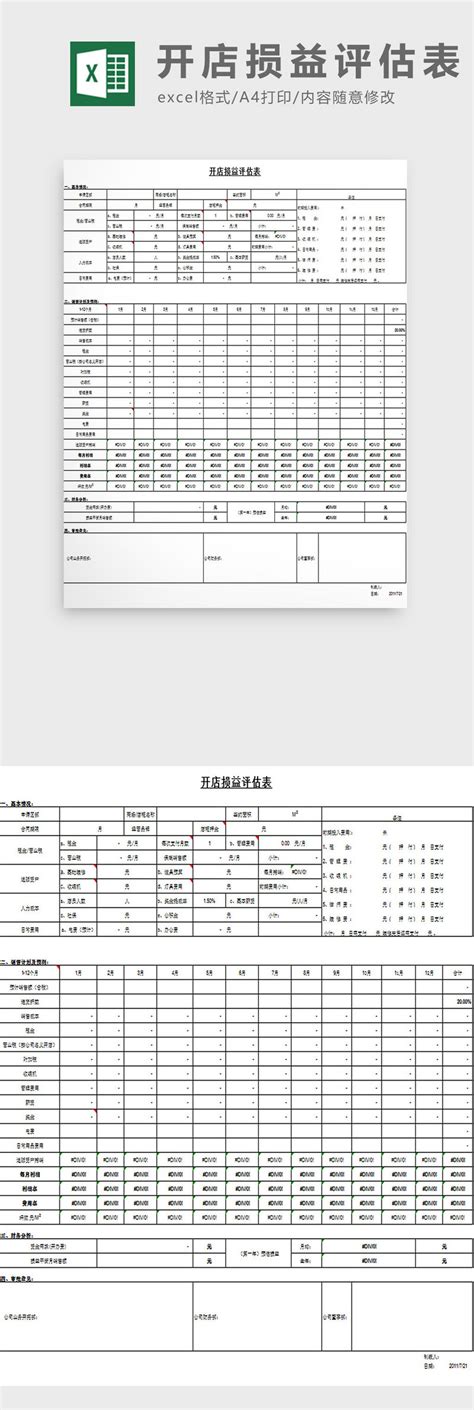 เทมเพลต Excel ตารางการประเมินกำไรและขาดทุนที่เปิดร้าน เทมเพลต Excel