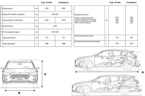 Форд фокус 2 седан рестайлинг габариты Ford Focus 2 Габаритные размеры