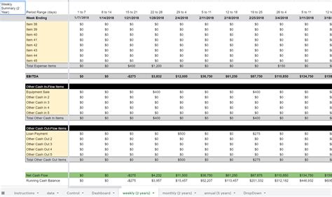 Google Sheets Profit Loss Template