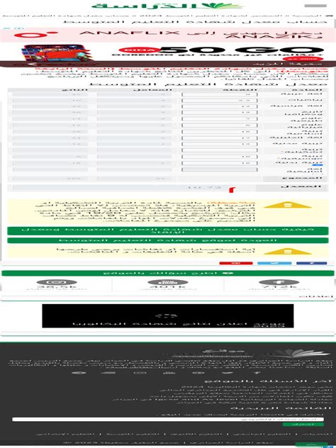 حساب معدل شهادة التعليم المتوسط موقع الدراسة الجزائري⁩ Pdf