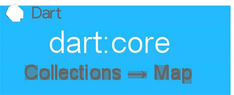 Dart CollectionsMap เบองตน