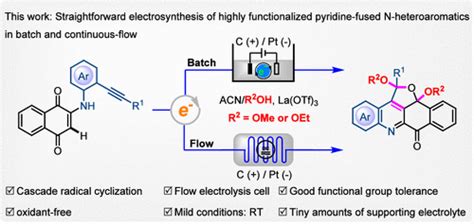 Electrosynthesis Of Highly Functionalized Polycyclic N Heteroaromatics
