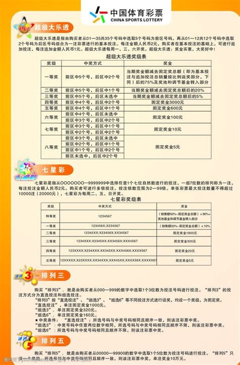 排列三海报设计 第3页 图行天下素材网