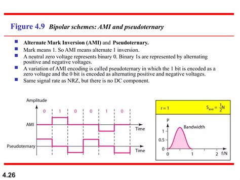 Multi Level Multi Transition Ppt