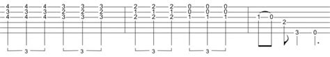 Blues Turnarounds You Should Know Beginner Guitar HQ