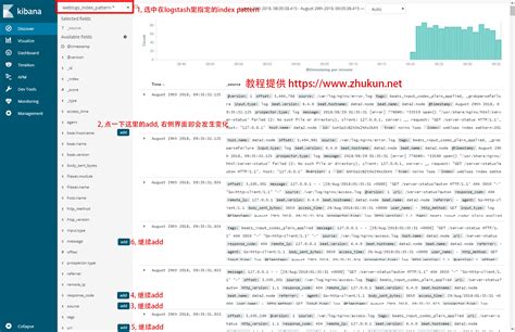配置elk系统elasticsearchlogstashkibana收集nginx系统日志一 月与灯依旧
