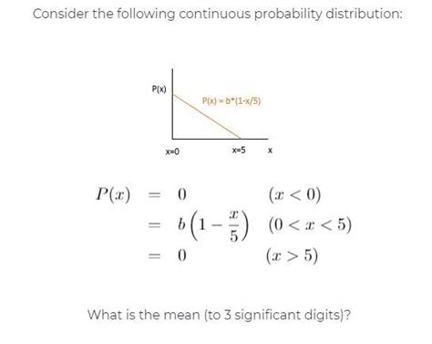 Solved Consider The Following Continuous Probability Chegg