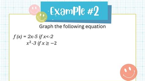 Grade 11 Strand Concept Of Functions Pptx