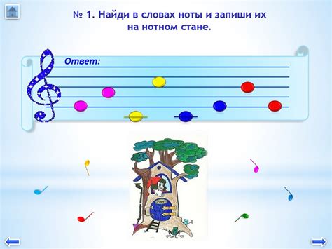 Нотная грамота Скрипичного Ключа презентация онлайн