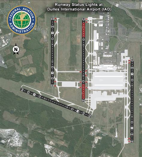 Runway Status Lights Debut At Washington Dulles Nbaa National