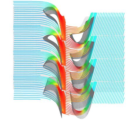 Cfd Support On Linkedin Axial Turbine Stage Cfd It Is Hard Not To Be