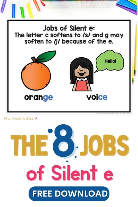 What Are The 8 Jobs Of Silent E Teaching Spelling Phonics Rules