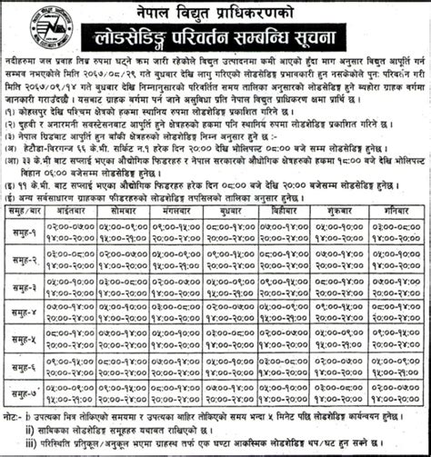 Load Shedding Schedule Kathmandu Nepal 29th December 2010 10 Hrsday