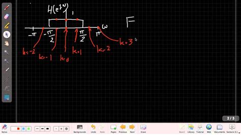 DTFS Filtering Lowpass Example YouTube