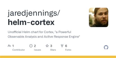 Github Jaredjenningshelm Cortex Unofficial Helm Chart For Cortex A Powerful Observable