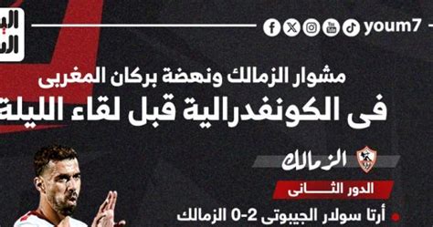 مشوار الزمالك ونهضة بركان المغربى فى الكونفدرالية قبل لقاء الليلة