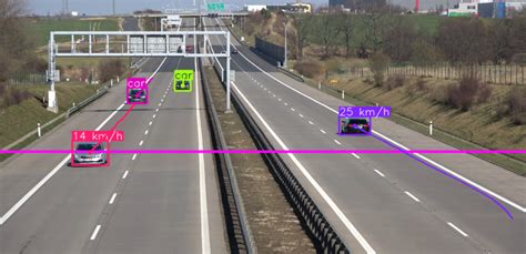 vehicle detection and speed estimation system pyresearch