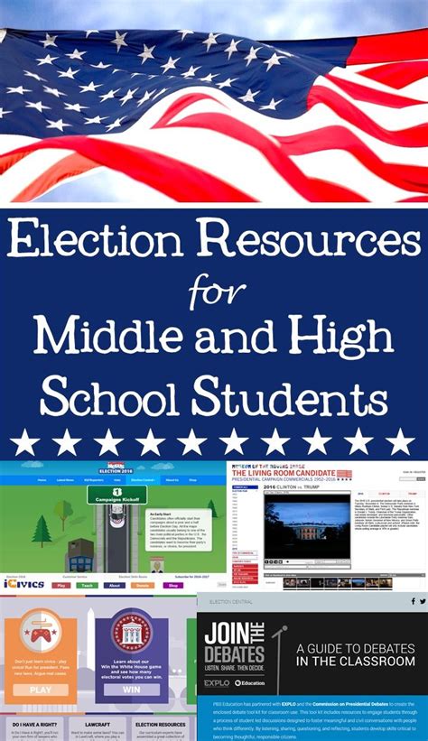 Presidential Election Resources For The Classroom Artofit