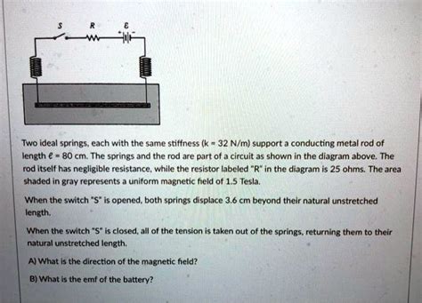 Solved Two Ideal Springs Each With The Same Stiffness K 32 N M