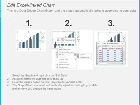 clustered column analysis ppt powerpoint presentation summary layout ideas