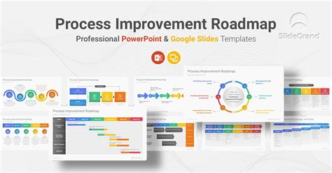 Process Improvement Roadmap Powerpoint Template Designs Slidegrand