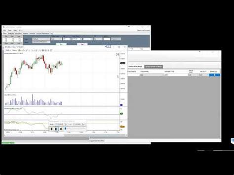 Zerodha Kite API Bridge For Ninja Trader With AlgOto YouTube