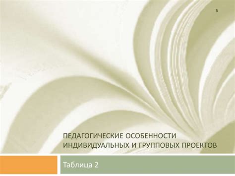 Методические рекомендации по организации проектно исследовательской