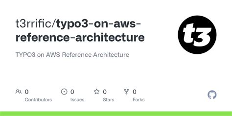github t3rrific typo3 on aws reference architecture typo3 on aws