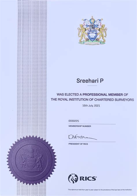 Sreehari P Mrics On Linkedin After Several Months Of Learning And