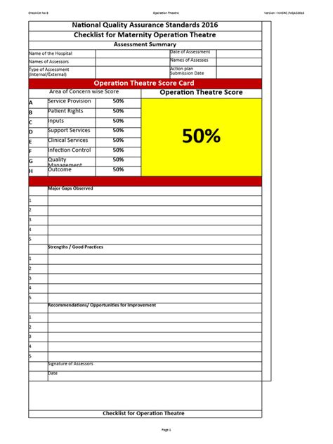 Maternity Ot Laqshya Nqas Assessment Checklist 1 Pdf Informed