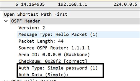 How To Configure OSPF Authentication Complete Guide Techstat